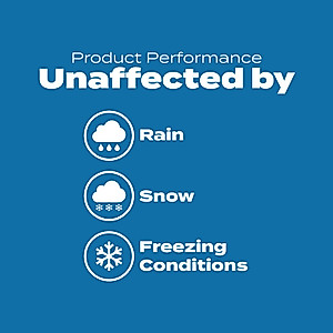 Scotts Turf Builder Halts Crabgrass Preventer with Lawn Food, 13.35 lbs.