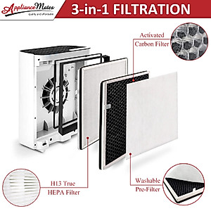 H13 True HEPA Replacement Filter for Levoit Vital 100 Air Purifier 2 PACK Vital 100-rf Air Filters 3-in-1 by APPLIANCEMATES