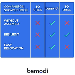 Bamodi Shower Hooks Set - Glass Door Shower Hooks 11 cm - Extremely Lightweight Bathroom Hooks Bath Shower Screen - Use as a Towel Hanger Bathroom Holder Shower Door