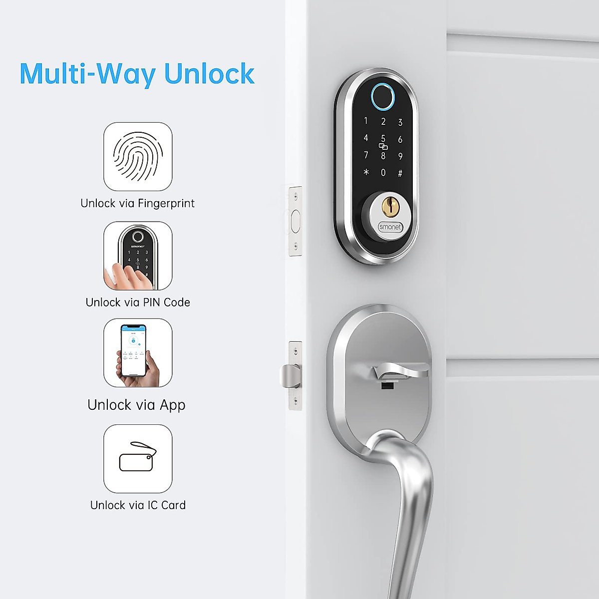 Keyless Entry Door Lock Handle: SMONET Smart Front Door Lock Set Alexa Deadbolt Locks Front Door Handle Bluetooth Electronic Digital Keypad Lock with APP Voice Control Keyfob Auto Lock for Home