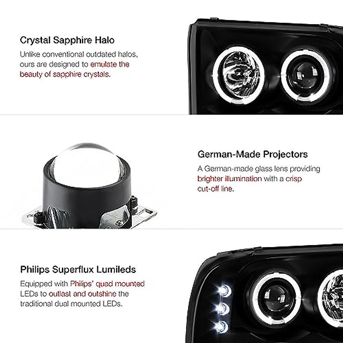 2pcs Headlight Halo Projectors Front Left Right Driver Passenger Side Smoked Lens Housing Smoke Halo Corner Headlights for Excursion for F450/F350/F250 SuperDuty FO2521141 FO2503183