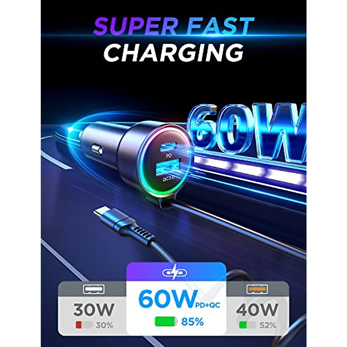 USB C Car Charger, 60W Super Fast Car Charger PD& QC3.0 with 5ft 30W Super Fast Type C Coiled Cable, Car Charger for Samsung Galaxy S23/S22/S21/Google Pixel/Moto/LG/Android, iPad Pro