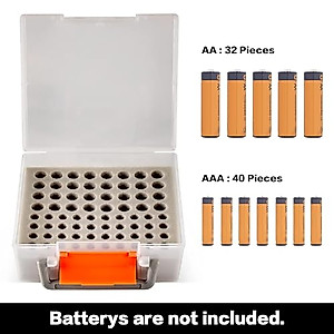 FULLCASE Battery Storage Organizer Holder Holds 72 AA AAA Batteries, Box Cases Garage Container, Home Drawer Organization Dispenser (Case Only) (White)