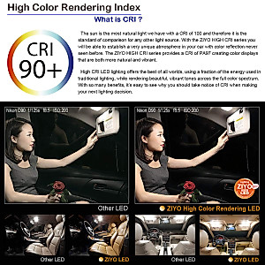 ZIYO ZPL8997 - (12 Bulbs) LED Interior Light Kit Replacement for Porsche 997 911 Carrera 2004-2012 + License Plate Light Bulbs Package, White Dome Lights Error Free