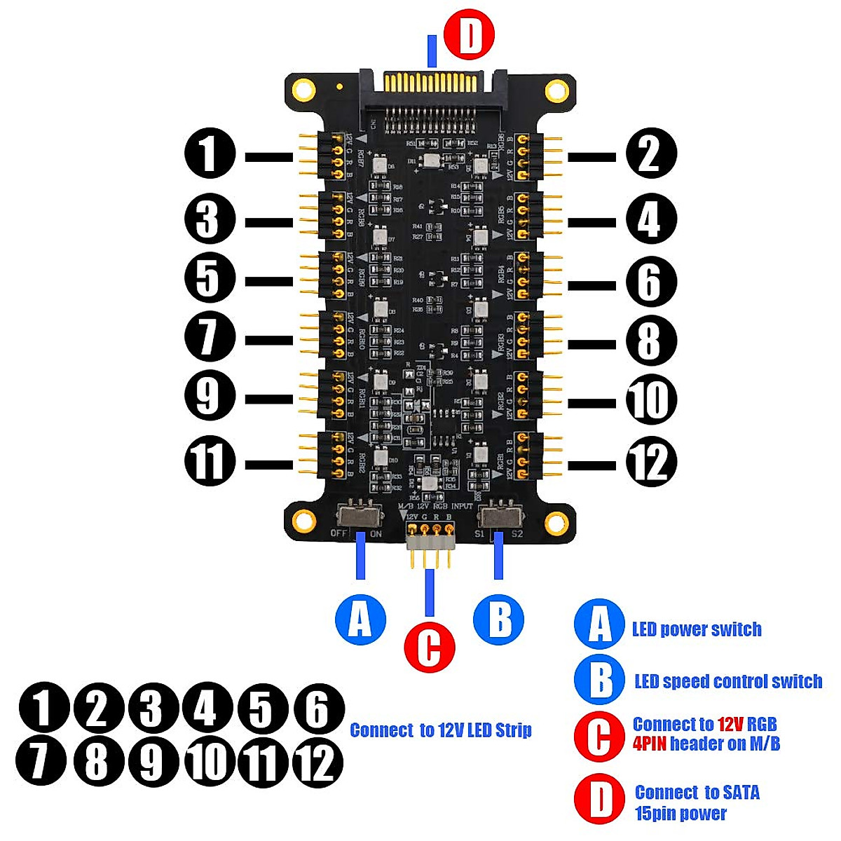 Newest Version 12V RGB Hub with Acrylic Case and Magnetic Standoff for ASUS/MSI 12V 4Pin LED Controller