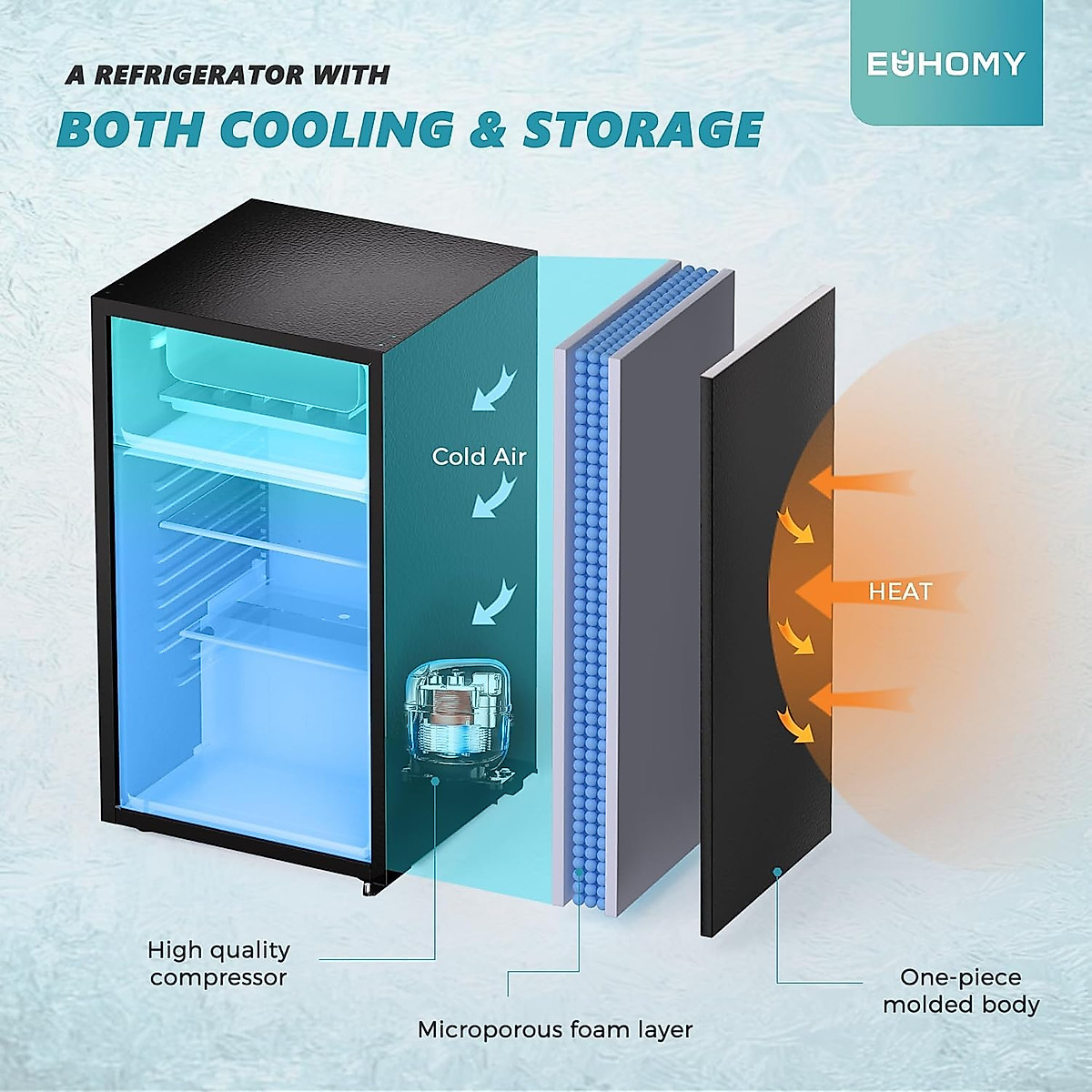 EUHOMY 3.2 Cu.Ft Mini Fridge with Freezer, Single Door Compact Refrigerator, Adjustable Thermostat, Mini Refrigerator Energy Saving, Mini fridge for Bedroom, Dorm, Office, Black