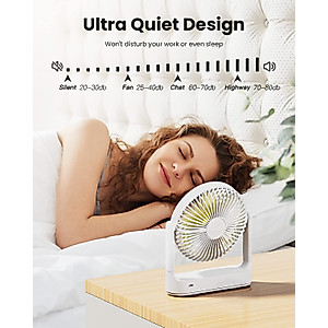 Otlonpe Desk Fan Battery Operated, 6.5 Inch Small Table Fan, 4000mAh Rechargeable Portable Fan 270° Adjustable, Hook, 4 Speeds Powerful Personal Fan for Travel Home Office (White)