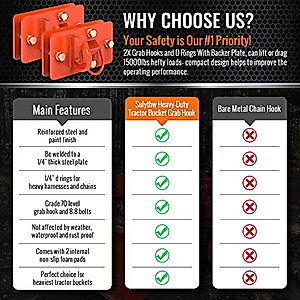 Sulythw Tractor Bucket Hooks with Tie Down Ring, Grade 70 Forged Steel Bolt On Grab Hook 2 Pack Tow Hook Mount with Backer Plate, Work Well for Tractor Bucket, RV, Truck, Max 15,000 lbs Orange