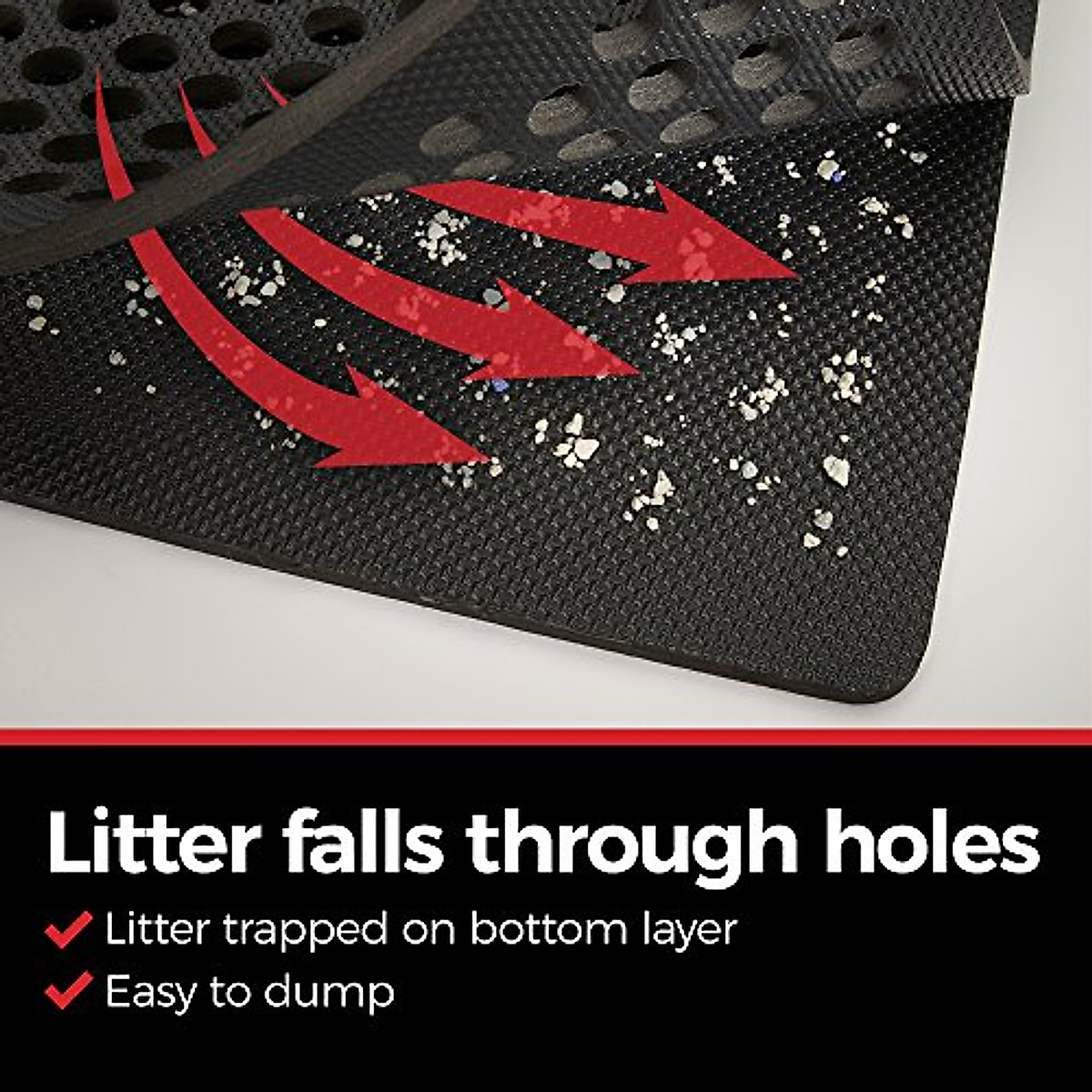 iPrimio Jumbo Cat Kitty Litter Box Trapper Mat 29x27 inches Mat Rug Traps and Catches Litter Through Large Holes, Multi-Layer Bottom Repels Urine, Perfect for Messy Cats