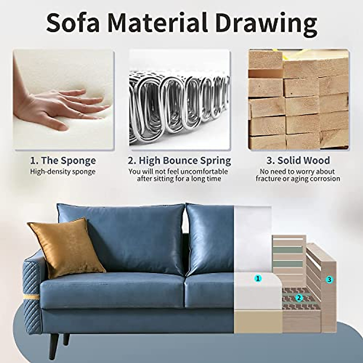 gefayluo Faux Leather Sofa Couch, Mid-Century 72 Inch 2 Seater Leather Couch Loveseat Large Classic Living Room Sofa, Deep Seated Leather Sofa with Solid Wood Legs for Bedroom Office Apartment (Blue)