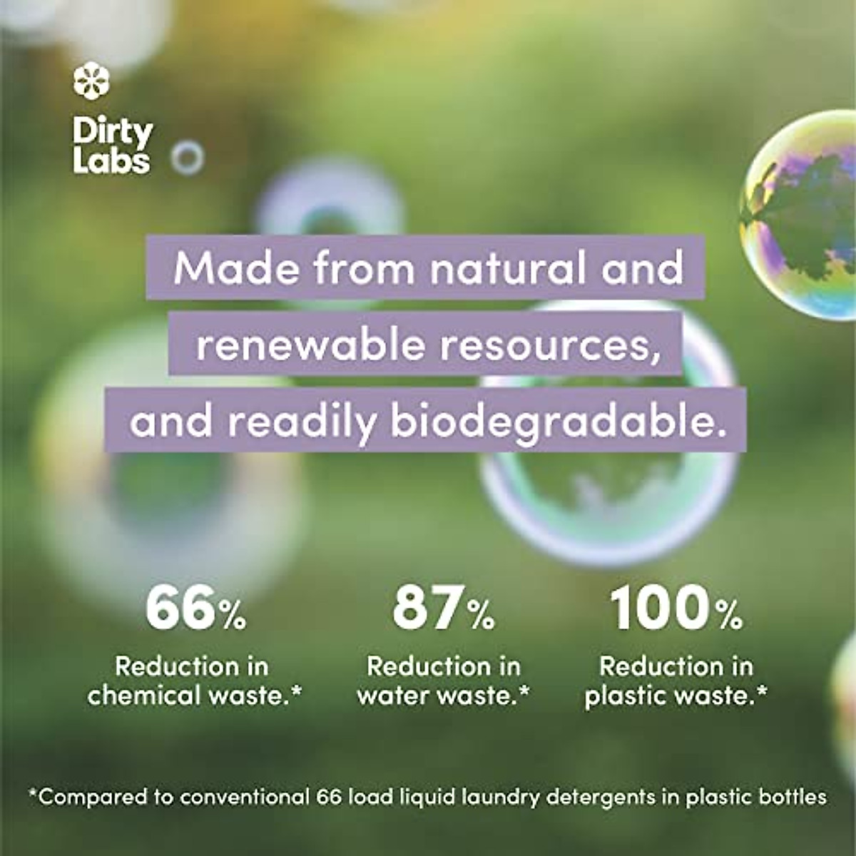 Dirty Labs | Murasaki Scent | Bio Enzyme Liquid Laundry Detergent | 32 Loads (8.6 fl oz) | Hyper-Concentrated | High Efficiency & Standard Washing | Nontoxic, Biodegradable | Stain & Odor Removal