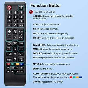 Oarrod 【Pack of 2】 Replacement Remote only for All Roku TVs, Compatible for TCL Roku/Hisense Roku/Onn Roku/Sharp Roku/Philips Roku Series Smart TVs (Not for Roku Stick, Box, Premiere and Players)