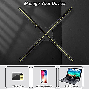 WISVANAI 3D Hologram Advertising Display Fan 20.5inch, WiFi, Bluetooth Speaker Added Hologram Fan with High Resolution 576 LED Beads