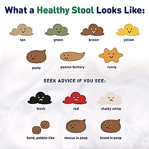 Enfamil Reguline Baby Formula, Milk-Based Infant Nutrition, Dual Prebiotics for Soft, Comfortable Stools within 1 Week of Use, Omega-3 DHA for Immune Support, Reusable Powder Tub, 19.5 Oz​