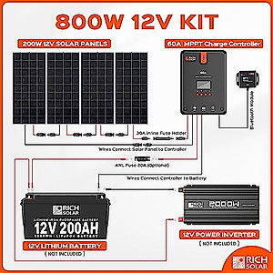 RICH SOLAR 800 Watt 12V Solar kit Contains 4 high Efficiency 200W Monocrystalline Panels with 9 busbars and Our 60A MPPT Controller