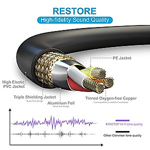 KINGTOP Headphone Splitter, 3.5mm Headphone Mic Stereo Y Splitter, 3.5mm TRRS Female to Dual 3.5mm TRS Male Combo Audio Adapter for PC, Laptop, Desktop, Headphone, Gaming Headset (Black)