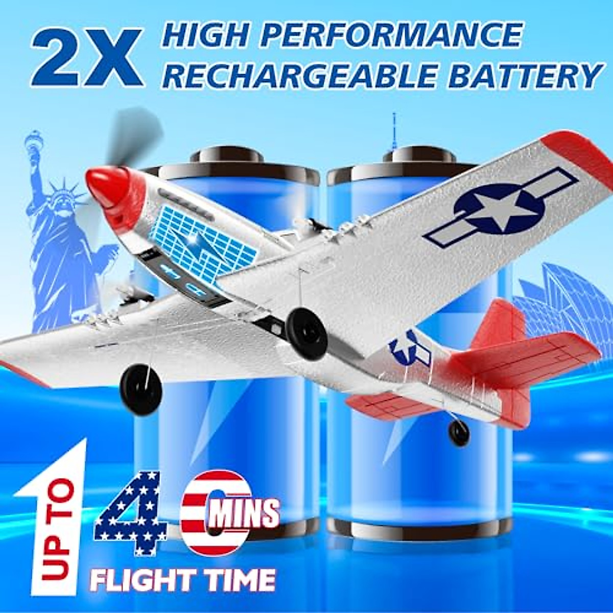 28℃ Remote Control Airplanes, 2.4Ghz 2CH RC Plane Toy Gift for Kids & Adults, P51 Mustang Remote Control Plane for Beginners with Gyro Stabilization System (RED)