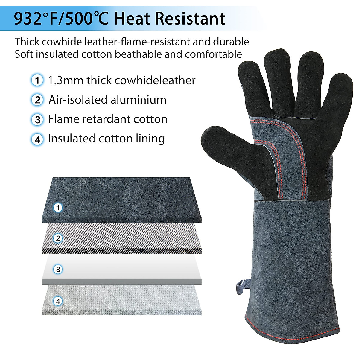 Mig Welder, Spool Gun Mig Welding Machine Inverter 165A MTG165 SG-Welding Gloves