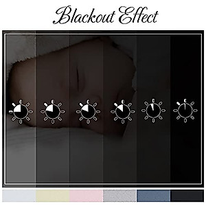 StangH Emerald Green Velvet Curtains & Pom Pom Blackout Curtains