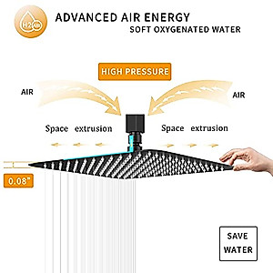 GGStudy 16 Inch Square Stainless Steel Shower Head Rain Style Large Shower Head Matte Black High Pressure