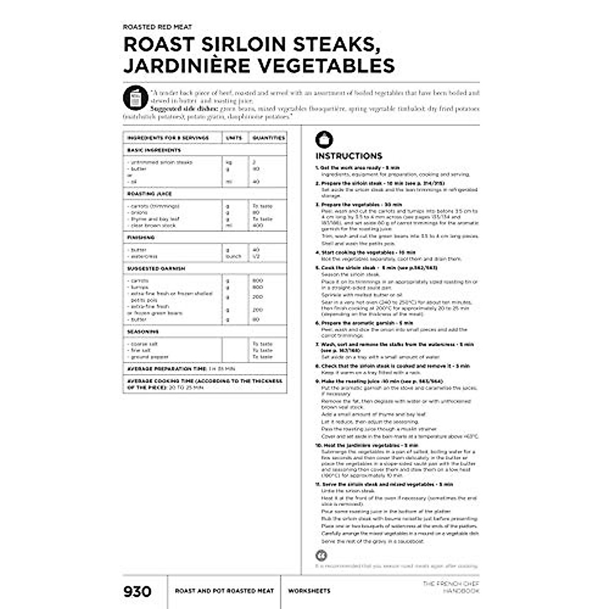 The French Chef Handbook: La cuisine de reference