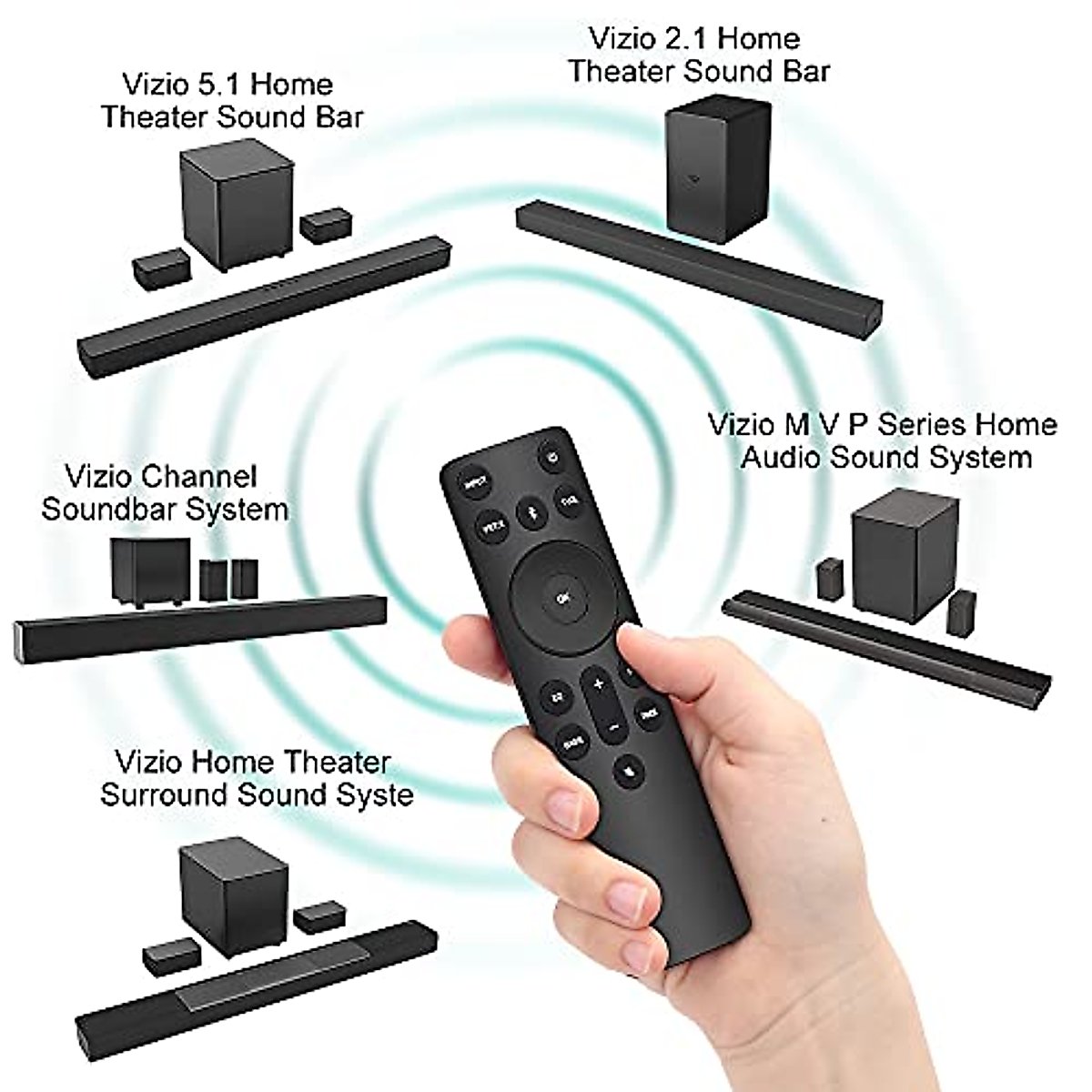 Semote Remote Controller fit for Vizio 2.1 5.1 Home Theater Sound Bar and Vizio Channel Soundbar System, for Vizio M V P Series Home Audio Sound System with Subwoofer