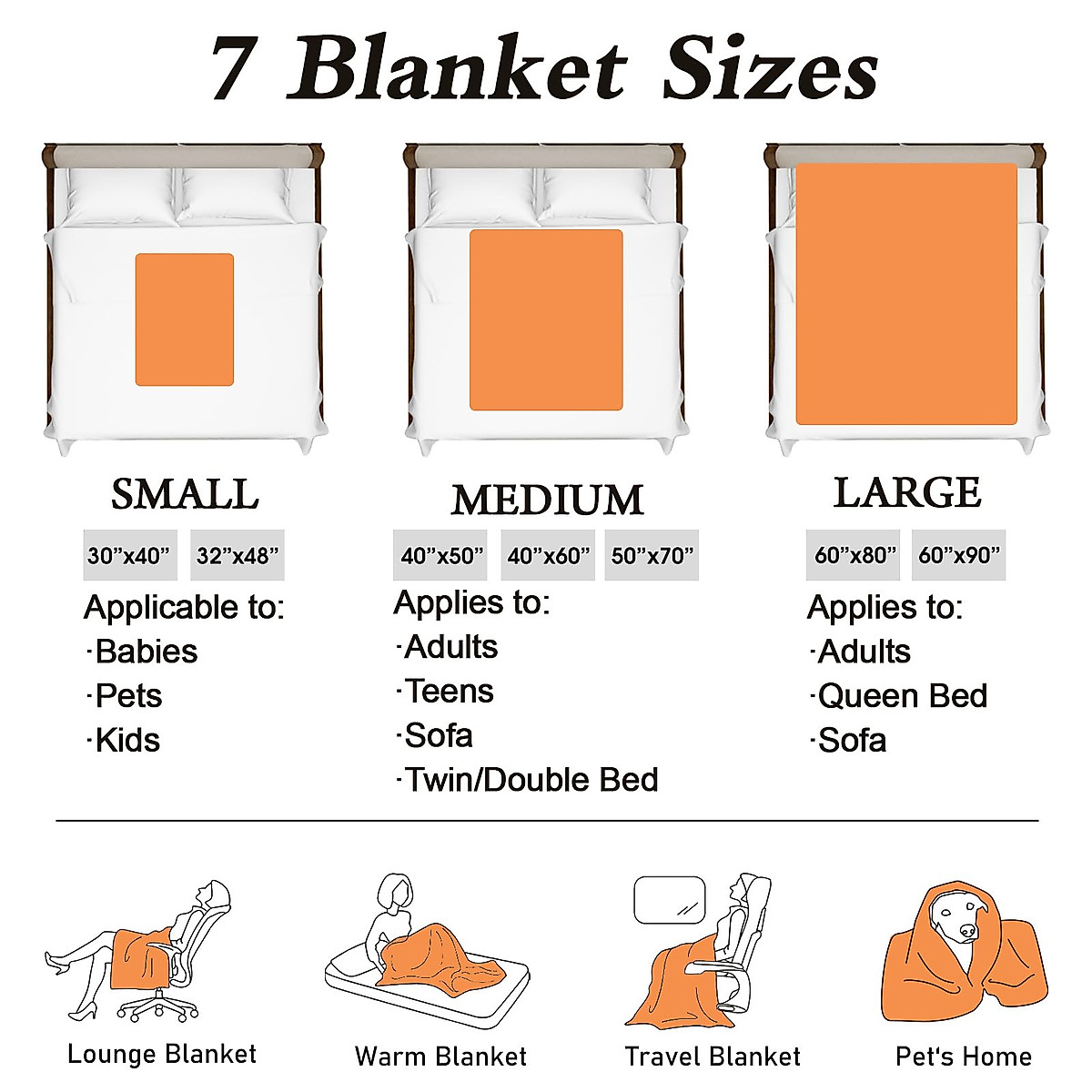 Personalized Baby Blanket, Custom Name Blanket for Kids, Babies & Adults, Custom Blankets for Girls Boys, Unique Baby Gifts for Birthday Christmas Memorial Day