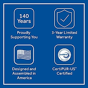 Sealy Essentials Spring Summer Elm Firm Feel Mattress, Queen,White