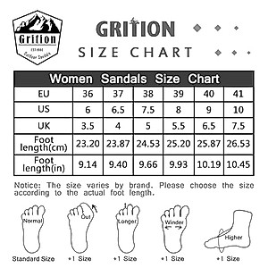 GRITION Womens Hiking Sandals, Ladies Closed Toe Walking Athletic Outdoor Sandles Comfort Adjustable Sport Beach Water Shoes Summer Grey (6.5 US / 37 EU)