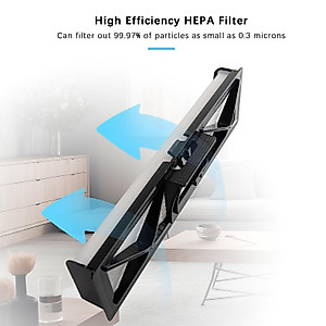 KingBra 4Pcs Replacement HEPA Filters Vacuum Cleaner Parts Compatible with Neato Botvac D & Connected Series D7 D80 D85 D3 D75 D5 70e 75 80 85