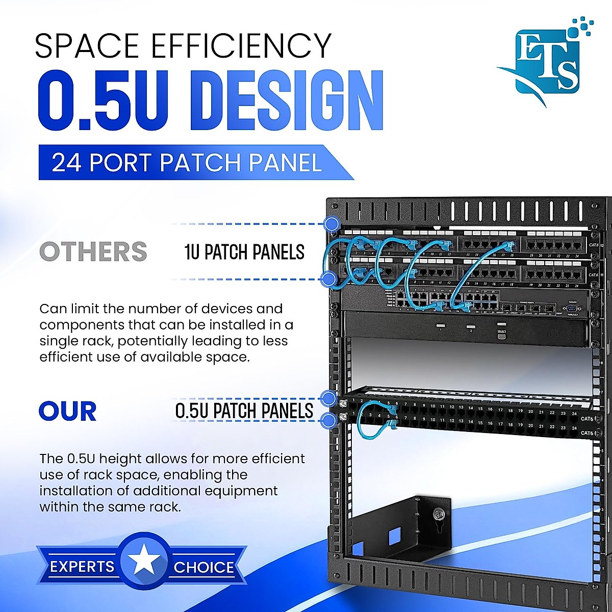 ETS 24 Port Patch Panel CAT6 0.5U Inline Pass Through Keystone Coupler UTP High Density
