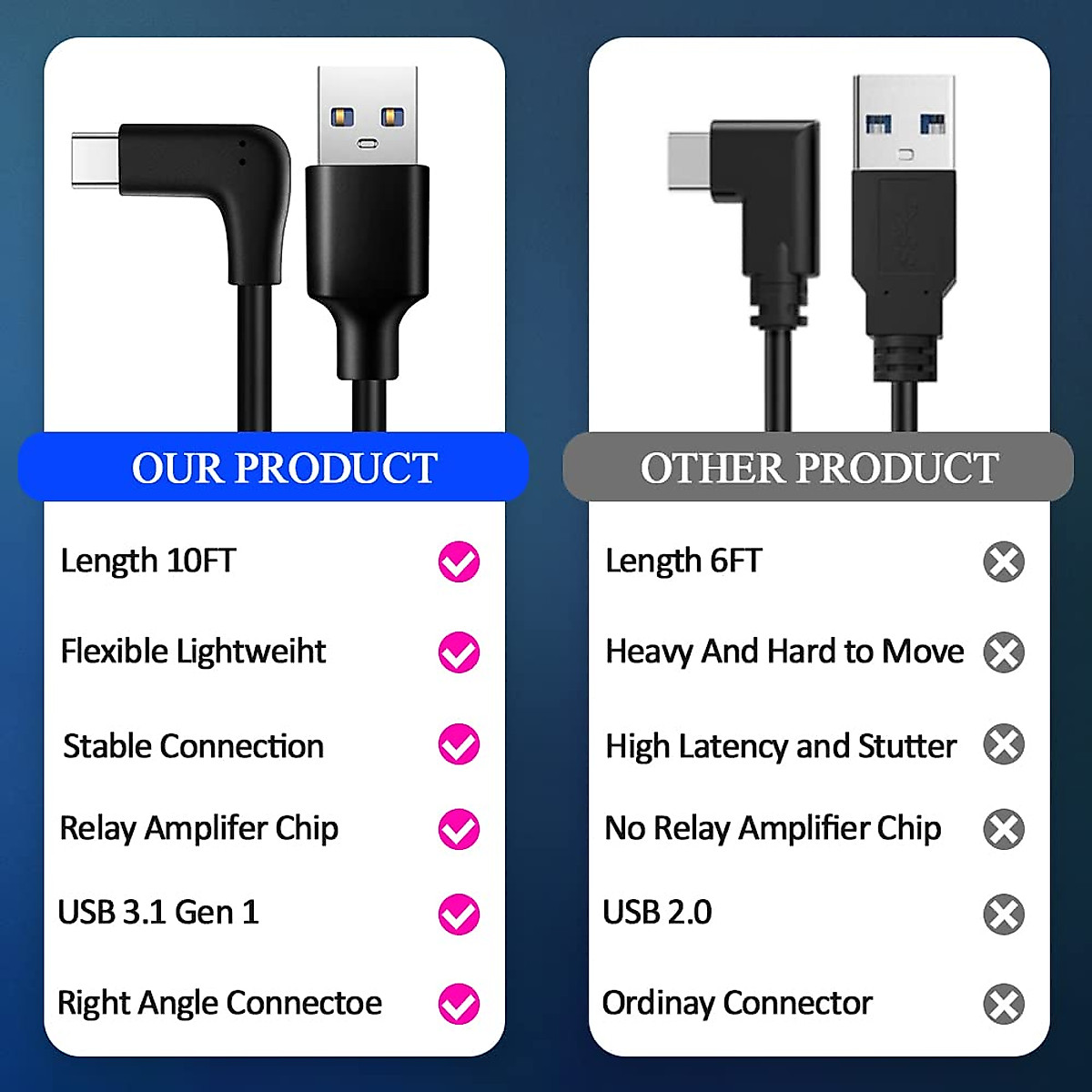 KZERO Link Cable 10 FT Compatible for Oculus Quest 2 Pico 4, PC/Steam VR, Transfer Link Cable VR for Quest 2 PC Data Transfer, USB 3.1 to USB C Cable for VR Headset and Gaming PC