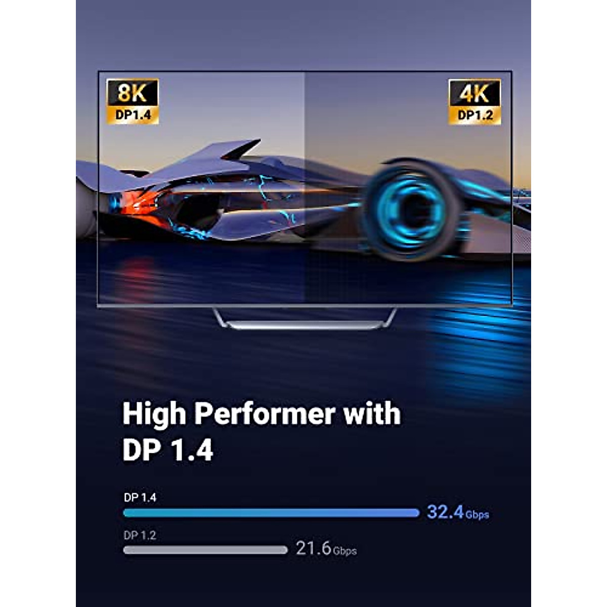UGREEN VESA Certified 8K DisplayPort Cable 6FT, DP 1.4 Cable Displayport to Displayport Cable Support 8K@60Hz, 4K@144Hz, FreeSync, G-Sync, HDR, 32.4Gbps for HDTVs, Displays, Monitors, Graphics, PC