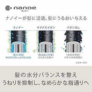 Panasonic EH-NA2J Hair Dryer Nanocare Nanoe Compact/Lightweight Type 100V only Shipped from Japan Released in 2022 (Pink Gold)