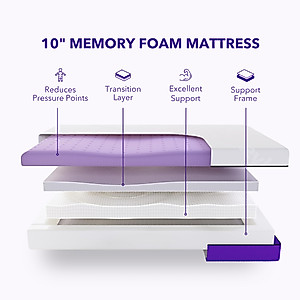 Polysleep 10" Memory Foam Mattress — Breathable Top Layer & Soft Liquid Repellent Cover, Premium Hybrid Bed in a Box, Made in North America — Queen Size