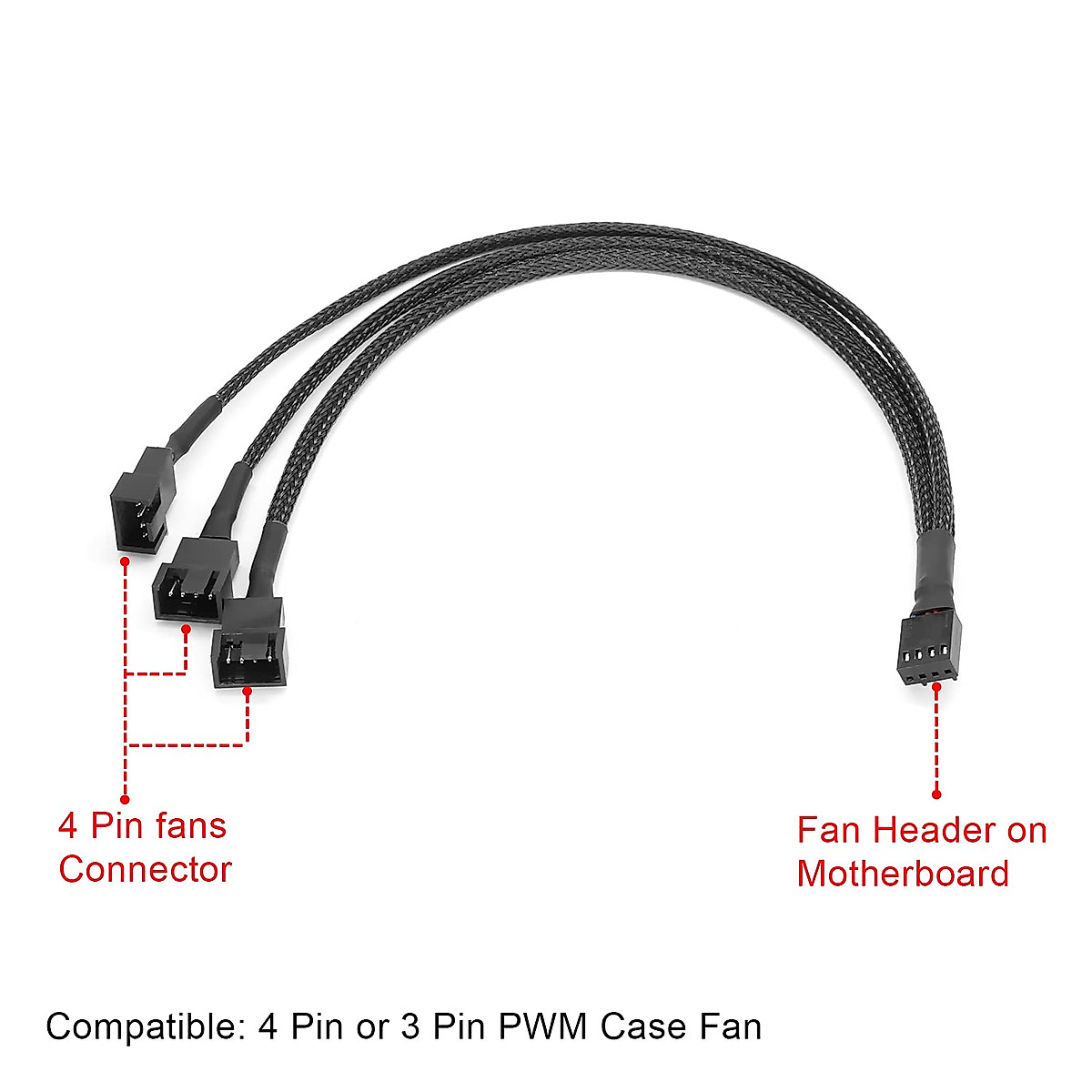 Gavemi Fan Splitter, PWM 4 Pin PC Case Fan Splitter Adapter Cable Compatible 3 Pin Fan, 12.6 inches