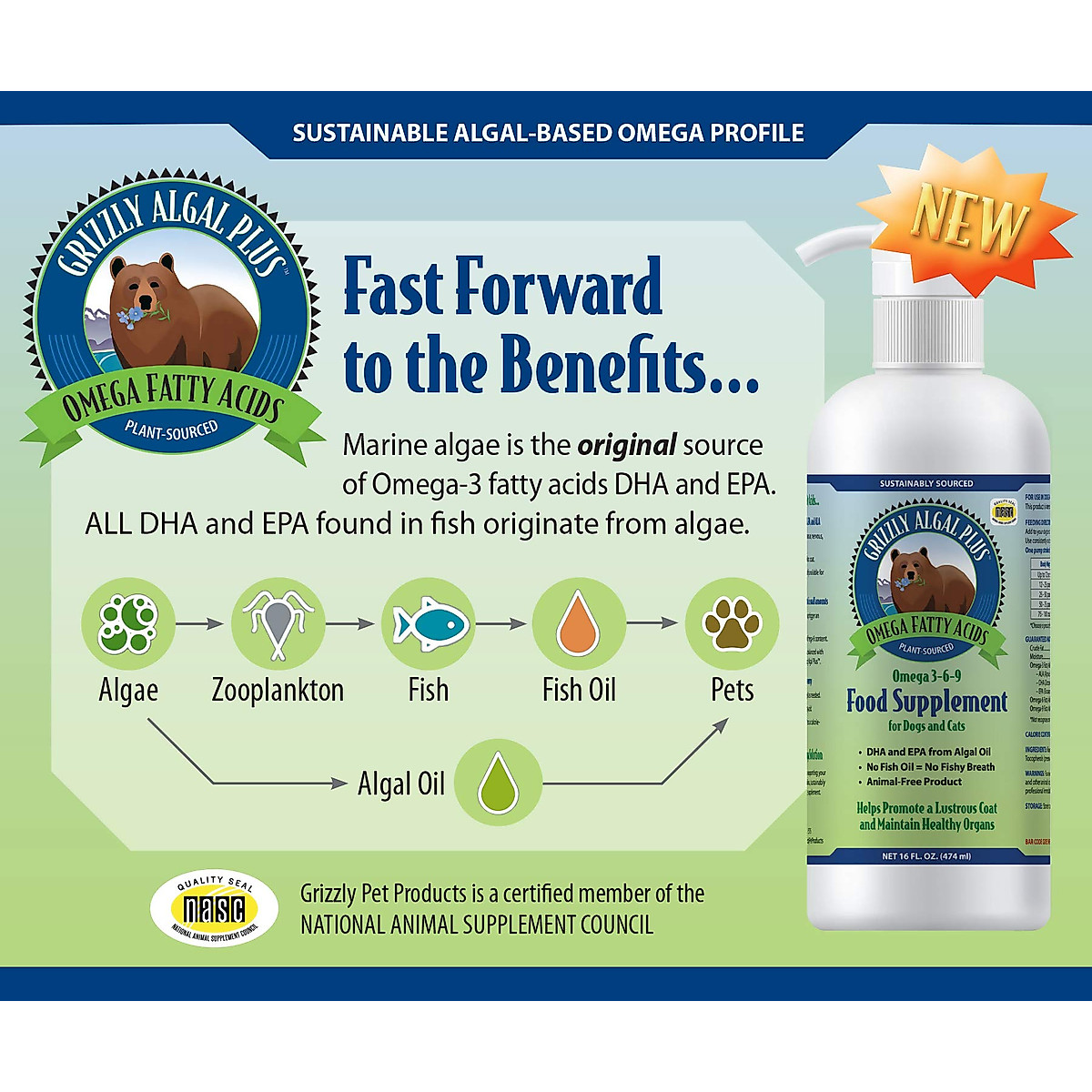 Grizzly Algal Plus Omega Fatty Acids Supplement for Dogs & Cats, 32 Fl Oz - Vegan, Plant-Sourced & Made in USA Algal Oil Omega 3-6-9, Healthy Skin & Coat