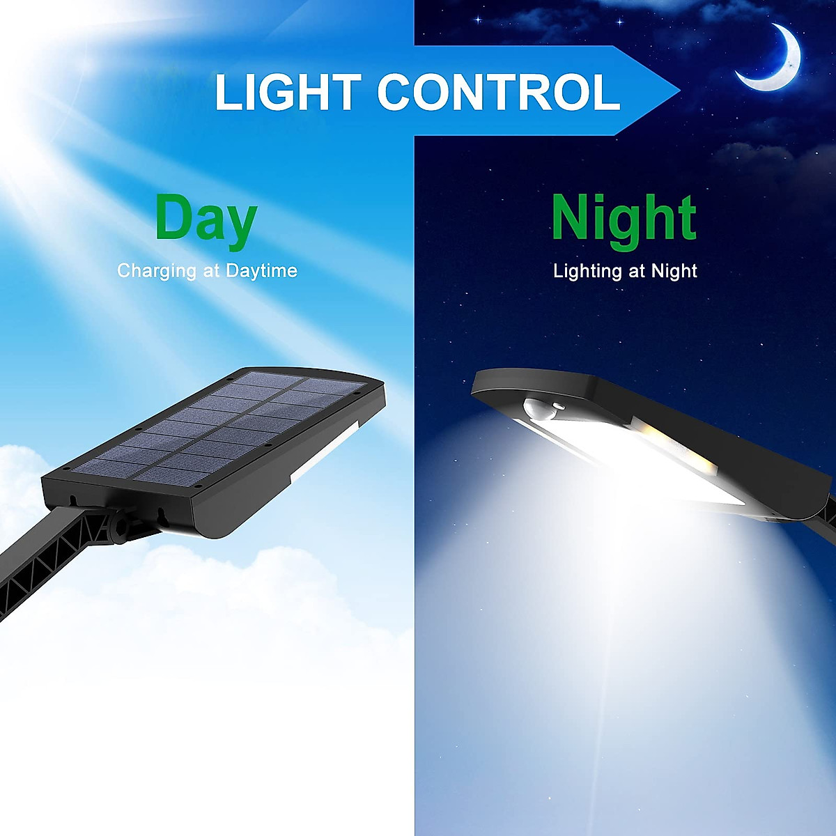 Engrepo Solar Lights Outdoor, 48 LEDs Solar Powered Motion Sensor Light, Security Waterproof Solar Flood Light for Yard, Fence, Garden, Patio, Front Door, Shed, Deck, Path, Gutter. 2 Pack