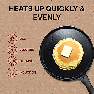 Alva Energy Ceramic Nonstick Crepe Pan Griddle Skillet Induction Non Toxic Cookware 9.8" PFAS, PFOA & PFTE Free, Pancake Pan, Egg Pan, Omelette Pan, Induction Safe, Add to Your Pots and Pans Set