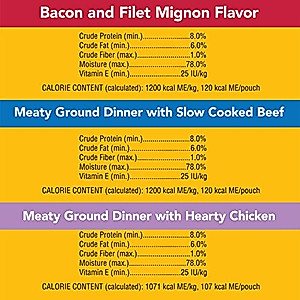 PEDIGREE CHOPPED GROUND DINNER Adult Soft Wet Dog Food 18-Count Variety Pack, 3.5 oz Pouches