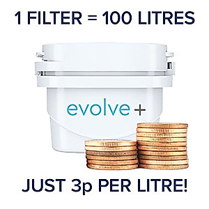 Aqua Optima Evolve+ EPS311 30 Day Water Filter Cartridge 3Pack (3 Months Supply), 3 Count (Pack of 1), White