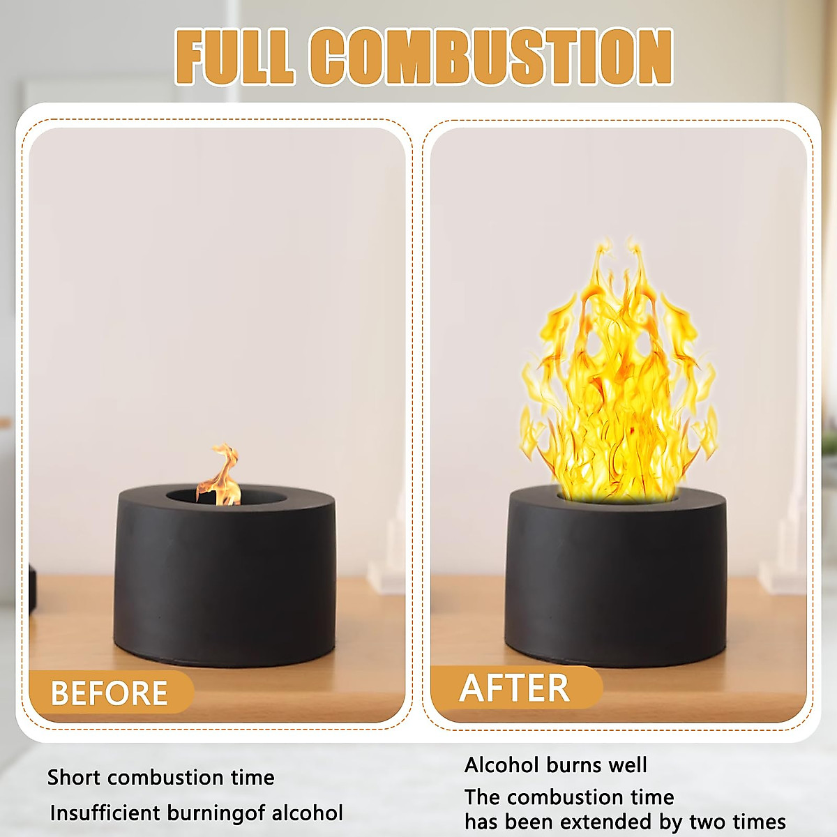 20 Pcs Ceramic Wool Wick for Tabletop Fire Pit, Carbon Felt Wick for Ethanol Fireplace Fuel Bioethanol Fuel to Extend Burning Time, Ceramic Fiber Insulation Wool Wick Sponge（8" L×2" W×0.2" H）