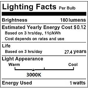 Lxcom Lighting G4 LED Bulb 1W 12V LED Light Bulb T3 10W Halogen Replacement Bulb G4 Bi-Pin Base Warm White 3000k No Flicker for Landscape Lighting,10 Pack