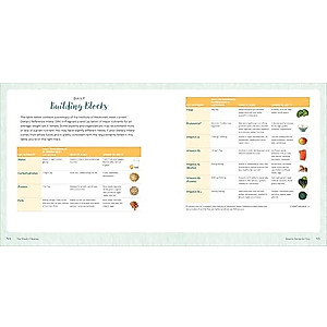 The Whole 9 Months: A Week-By-Week Pregnancy Nutrition Guide with Recipes for a Healthy Start