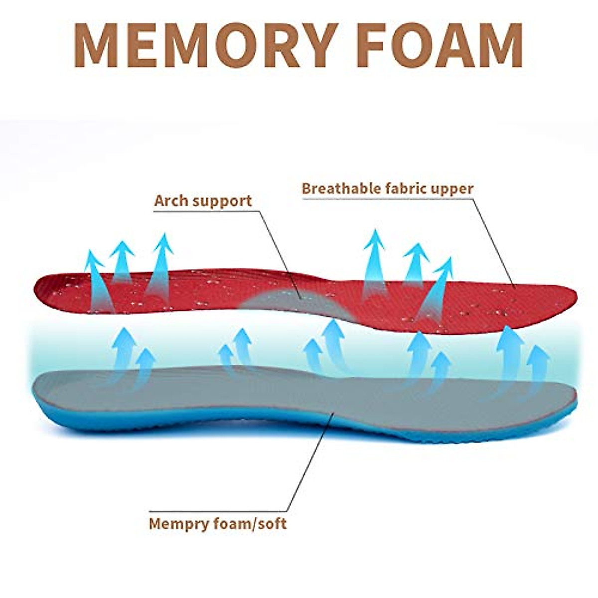 Akk Women Sneakers Walking Shoes - Womens Air Athletic Running Shoes Non Slip Air Shoes Mesh Fashion Sneakers Breathable Gym Work Tennis Shoes Red Size 8