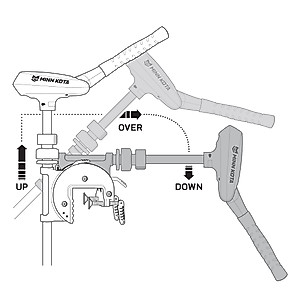 Traxxis 55 lb. / Hand - 36"
