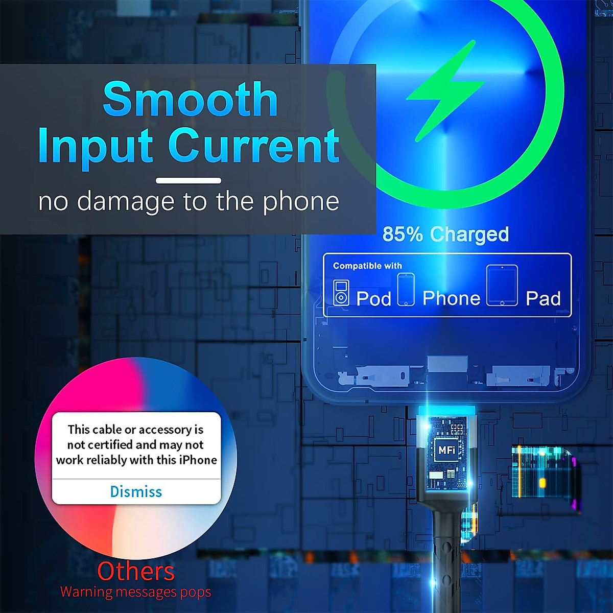 Coiled Lightning Cable for Car [2 Pack], Coiled Apple Carplay Cable 6ft [Apple Mfi Certified] Coil iPhone Charger Cord Compatible with Iphone14/13/12/11 Pro Max/Xs Max/Xr/Xs/X/8/7/Plus/6s Ipad/iPod