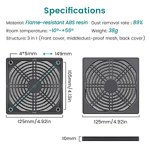 Wathai 2 Pack 120mm PC Fan Dust Filter Cover Computer Mess