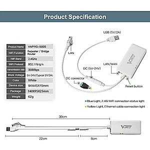 【Upgraded Version】 VONETS VAP11G-500S Industrial High-Power 2.4GHz WiFi Bridge/Wireless Router/Ethernet WiFi to Ethernet Adapter for Industrial Application, PLC, Printer, Medical, Network Devices