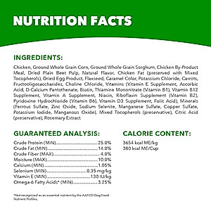 Iams Adult Minichunks Small Kibble High Protein Dry Dog Food with Real Chicken, 3.3 lb. Bag (Pack of 2)